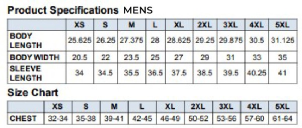 Championship Shootout – USTPA